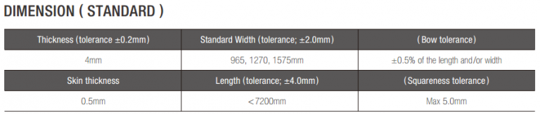 Alpolic – Composite Panel Specialist, Inc.